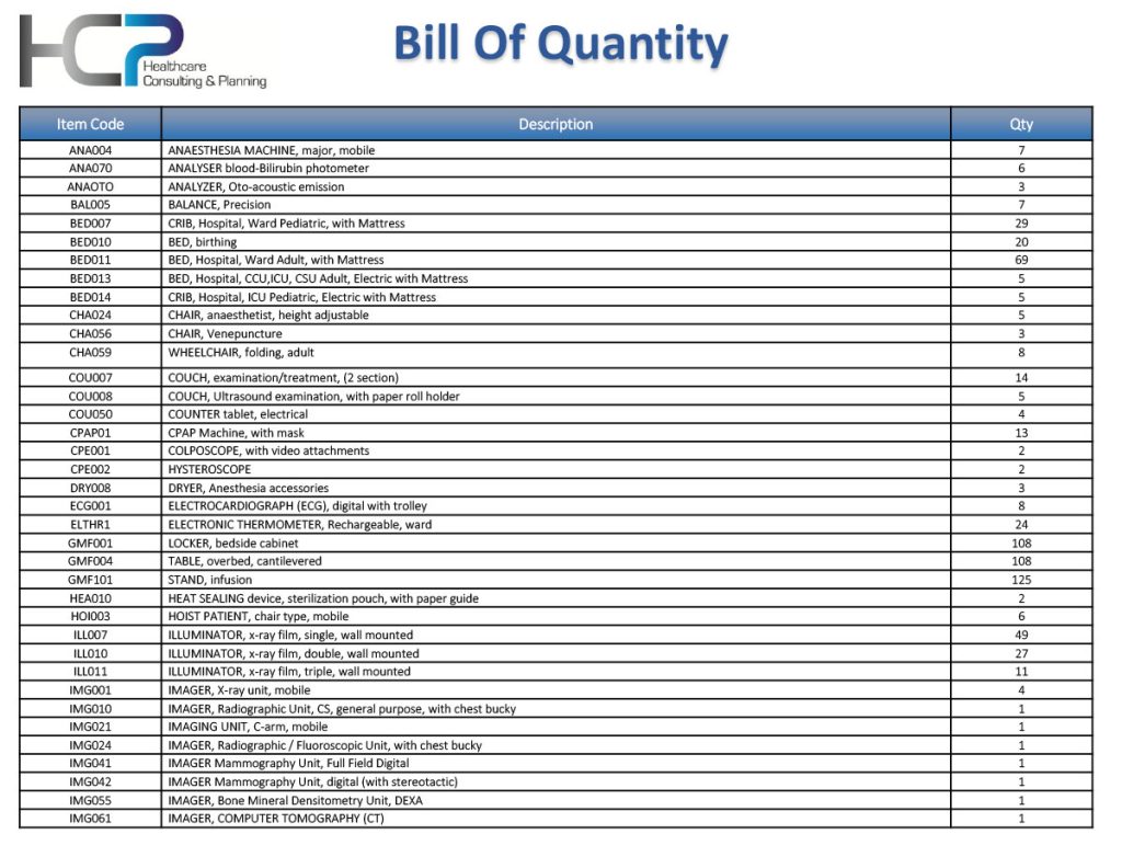 Medical Equipment Planning - Healthcare Consulting & Planning
