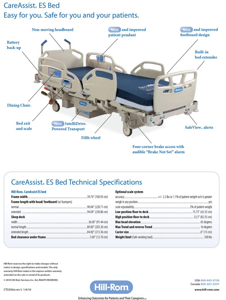 Medical Equipment Planning - Healthcare Consulting & Planning