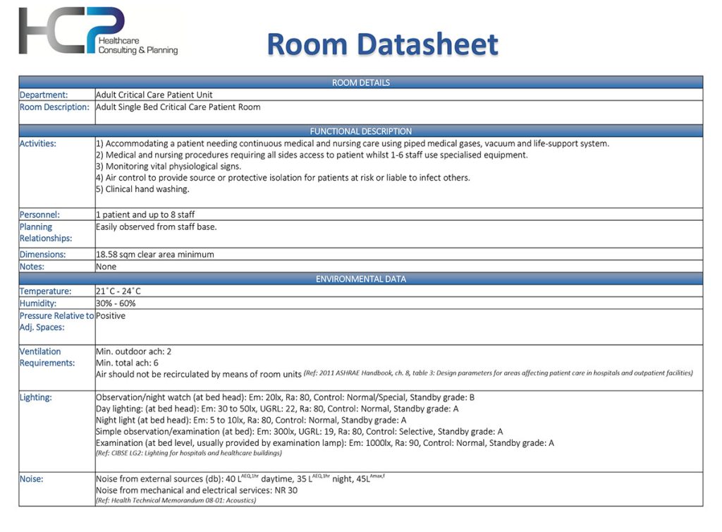 Facility planning - Healthcare Consulting & Planning